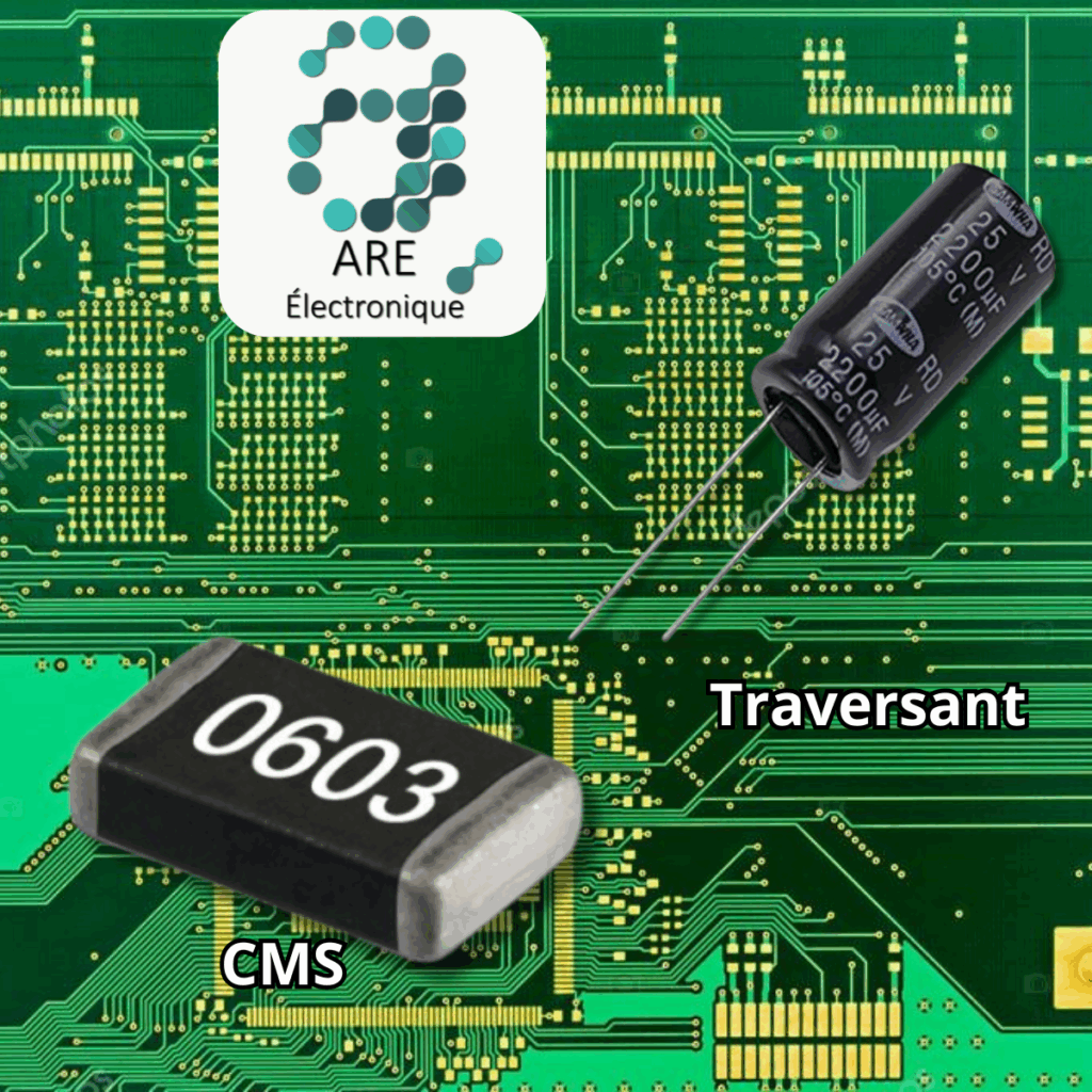 Composants CMS et traversants : quelles différences