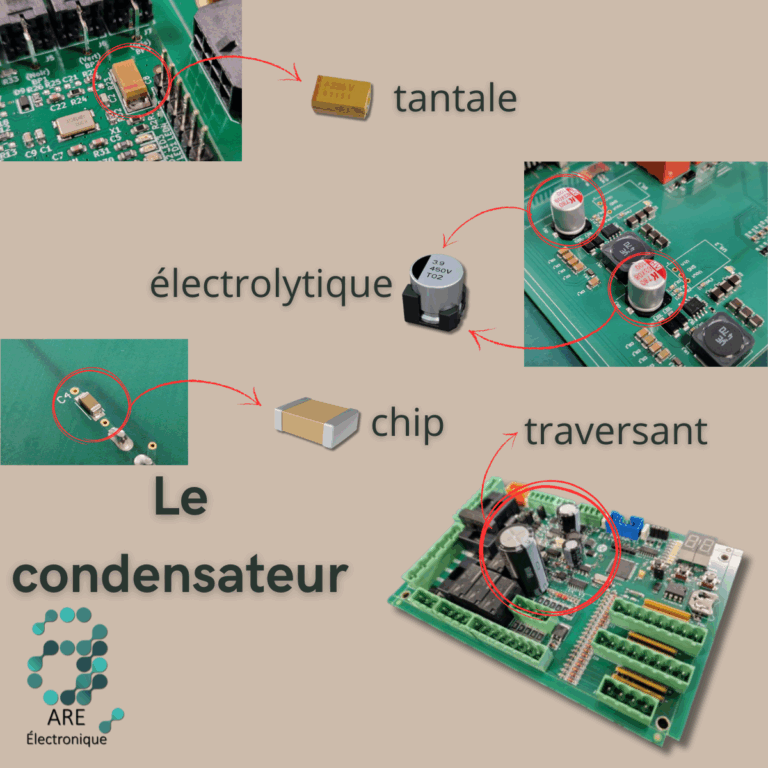 Comprendre les composants électroniques : le condensateur