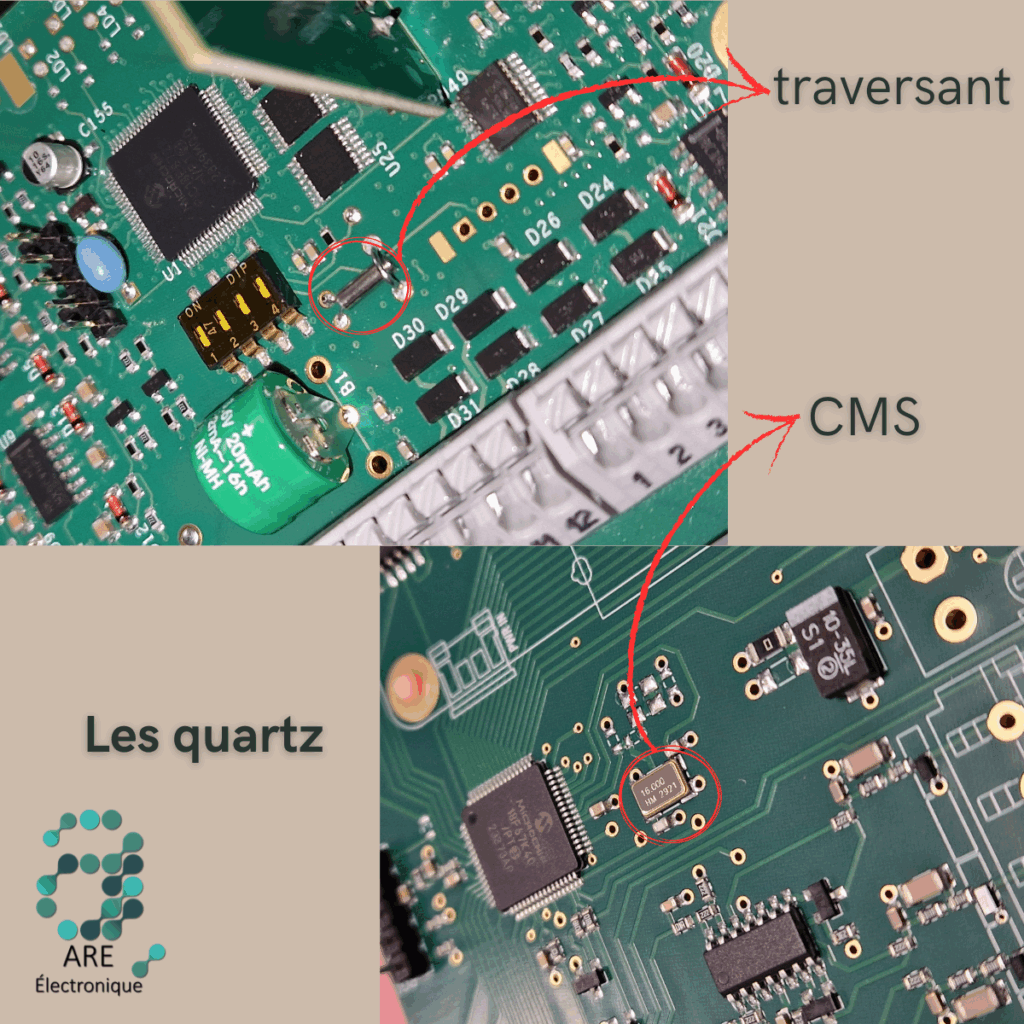 Comprendre les composants électroniques : les quartz